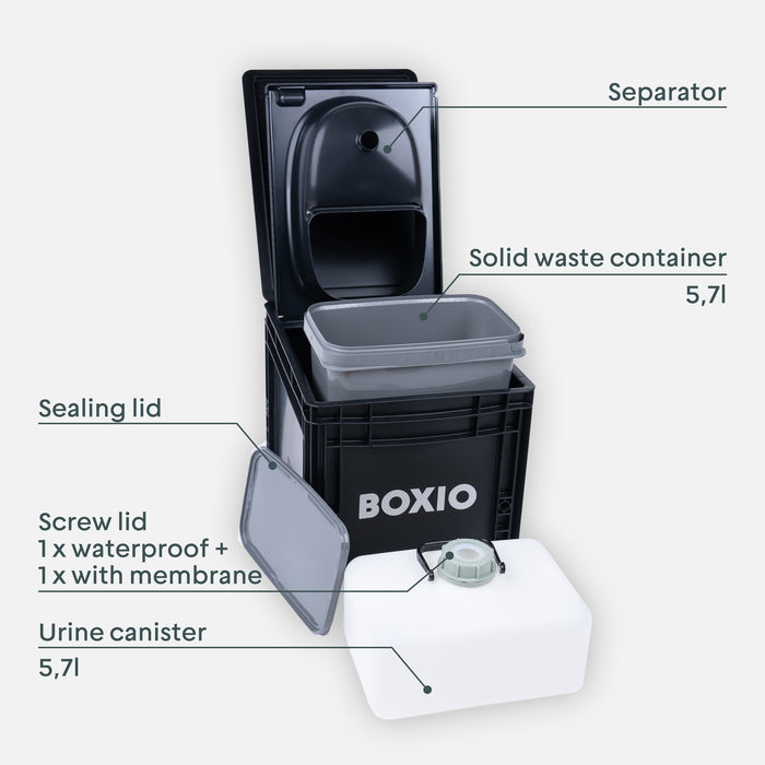 TRENNTOILETTE | BOXIO - TOILET: mobile, affordable, compact